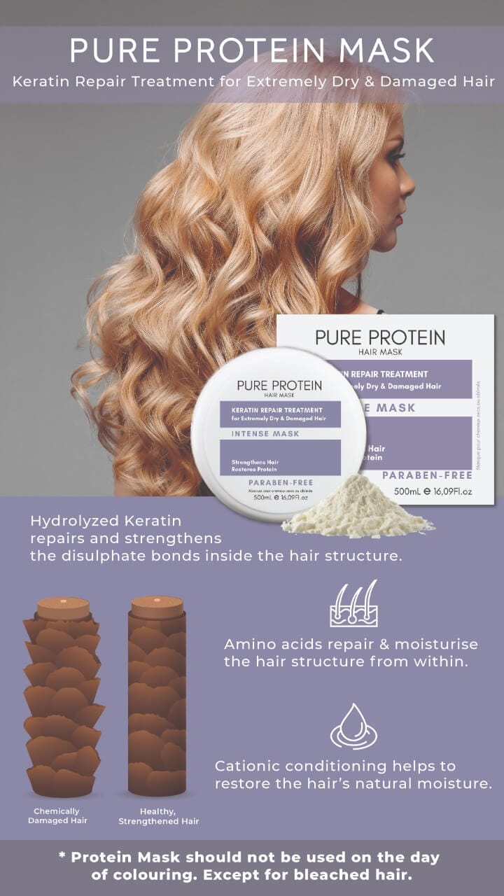 Icon and Pure Envy Hair Products-20220421-WA0031 | Sassy Style