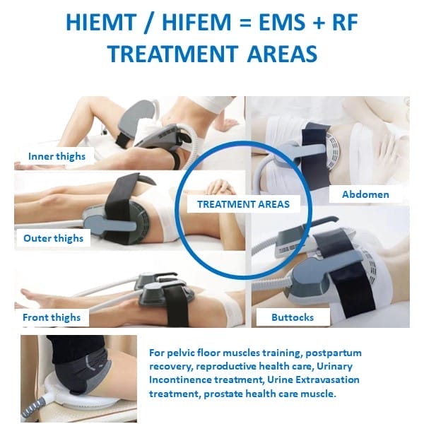 Hitechbeauty Hiemt Hifem Ems Rf Sculpting Slimming And Muscle